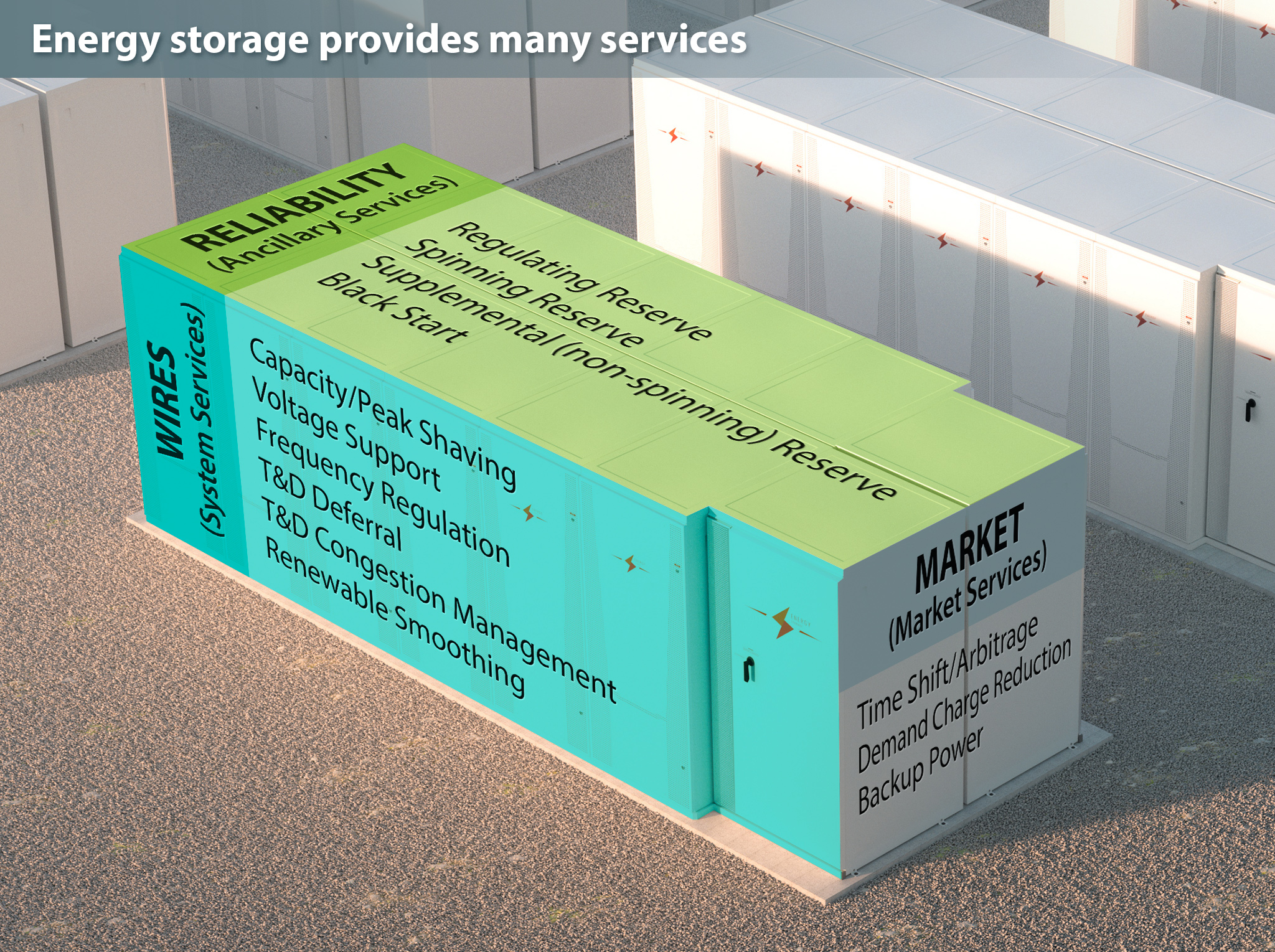 News release: Inaugural “Energy Storage Alberta—CanREA Summit” a ...